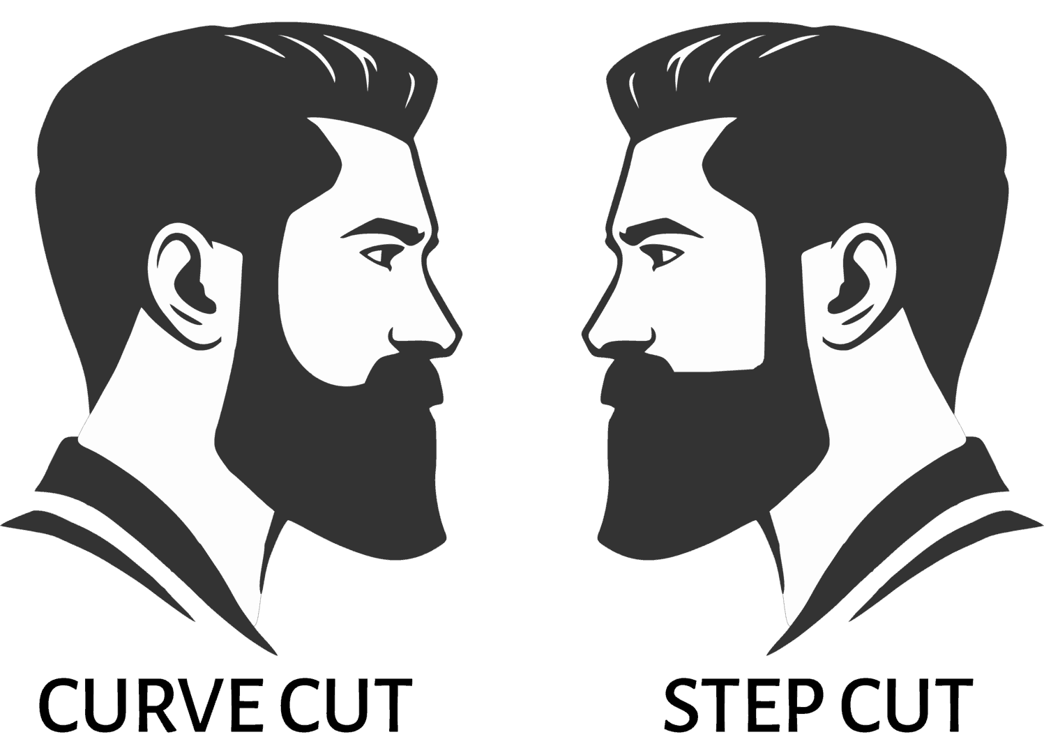 Die besten Bartschablonen zum Kaufen und Ausdrucken | Beardify